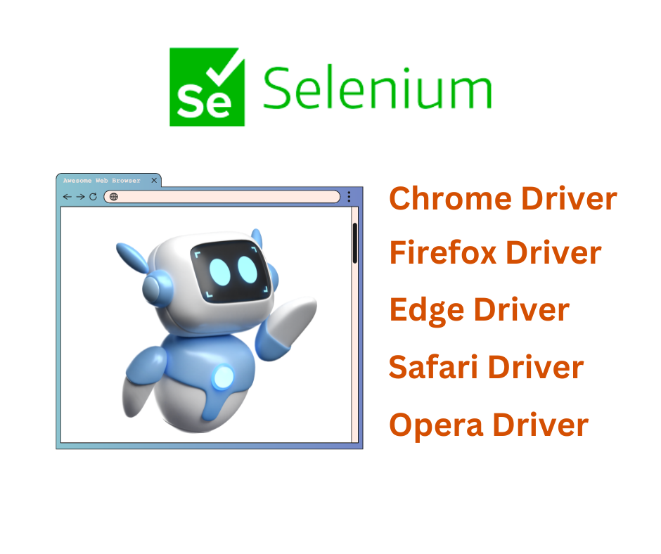 [Python爬蟲] Selenium模組 - 又上財經學院
