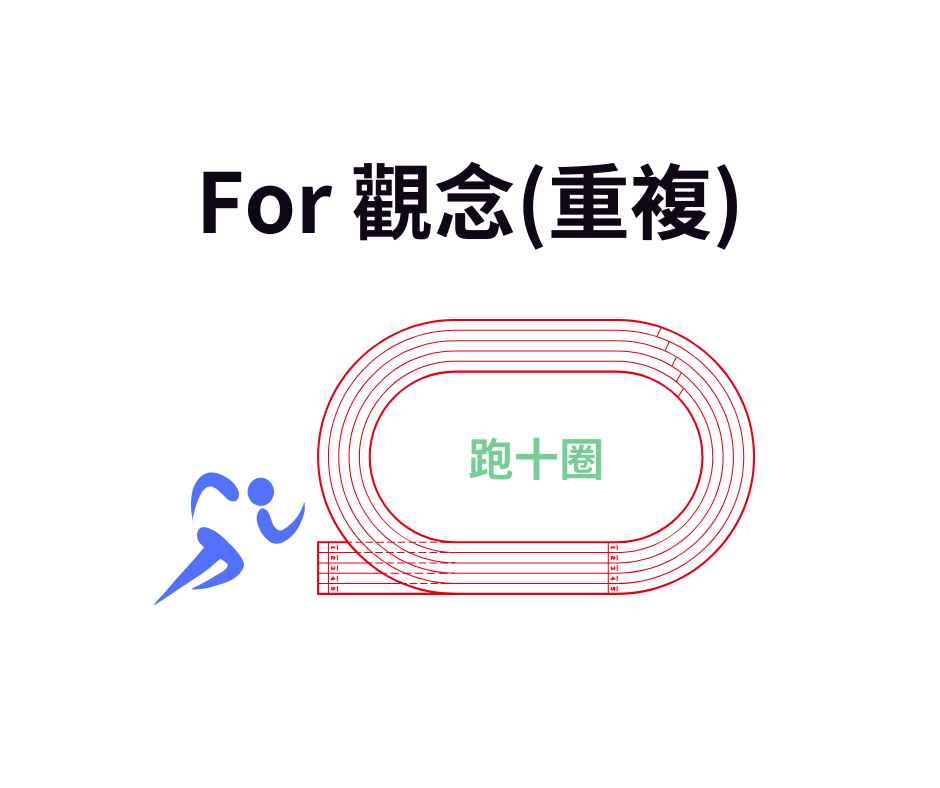Python教學 For 和 While 迴圈 又上財經學院